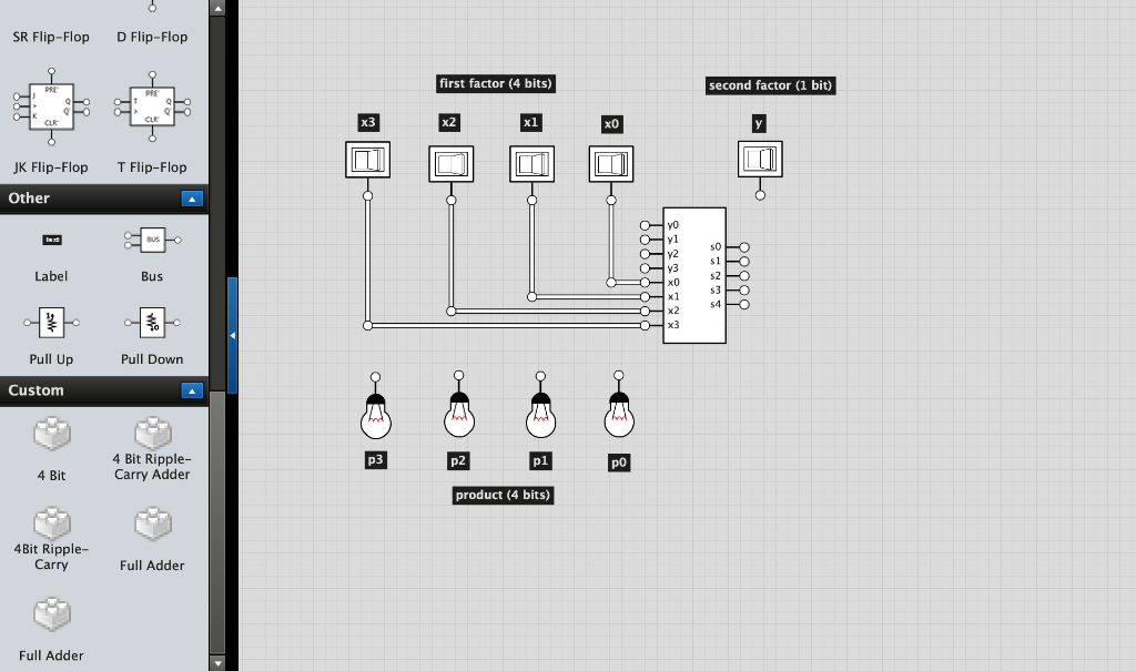 Build a 4x1 multiplier in the space provided. This | Chegg.com