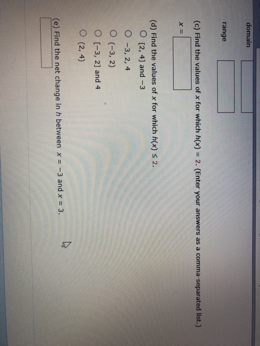 Solved The graph of a function h is given. (a) Find h(-2), | Chegg.com