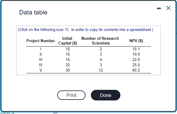 Solved Orchid Biotech Company is evaluating several | Chegg.com