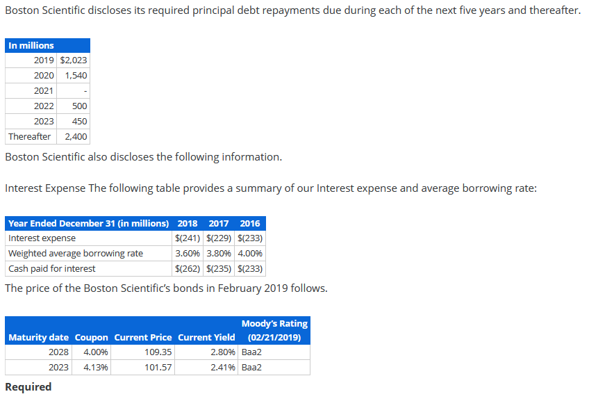 Solved Interpreting Debt Footnotes on Interest Rates and | Chegg.com