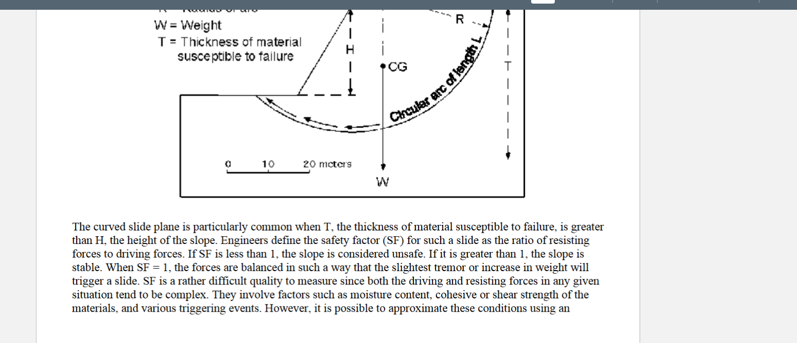 Solved Cincinnati area landslides The two main factors | Chegg.com