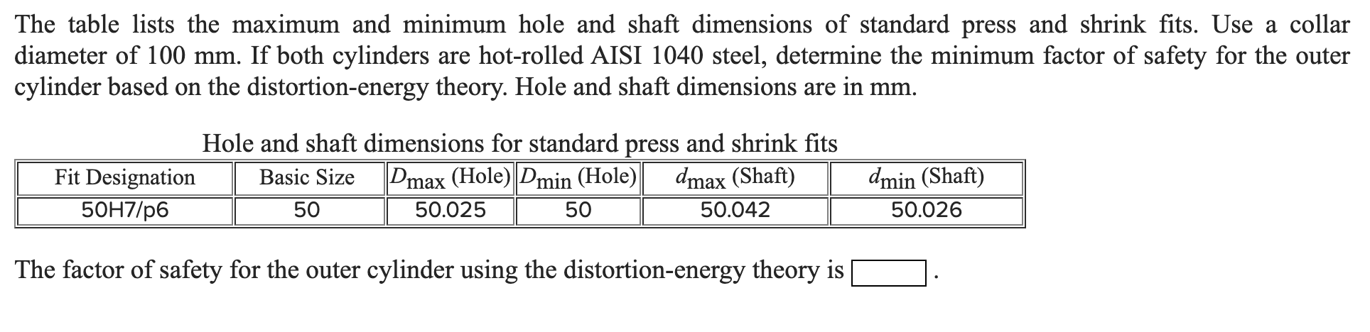 Solved The table lists the maximum and minimum hole and | Chegg.com