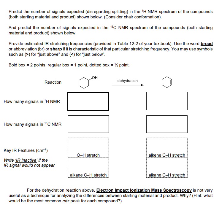 Solved Predict the number of signals expected (disregarding | Chegg.com