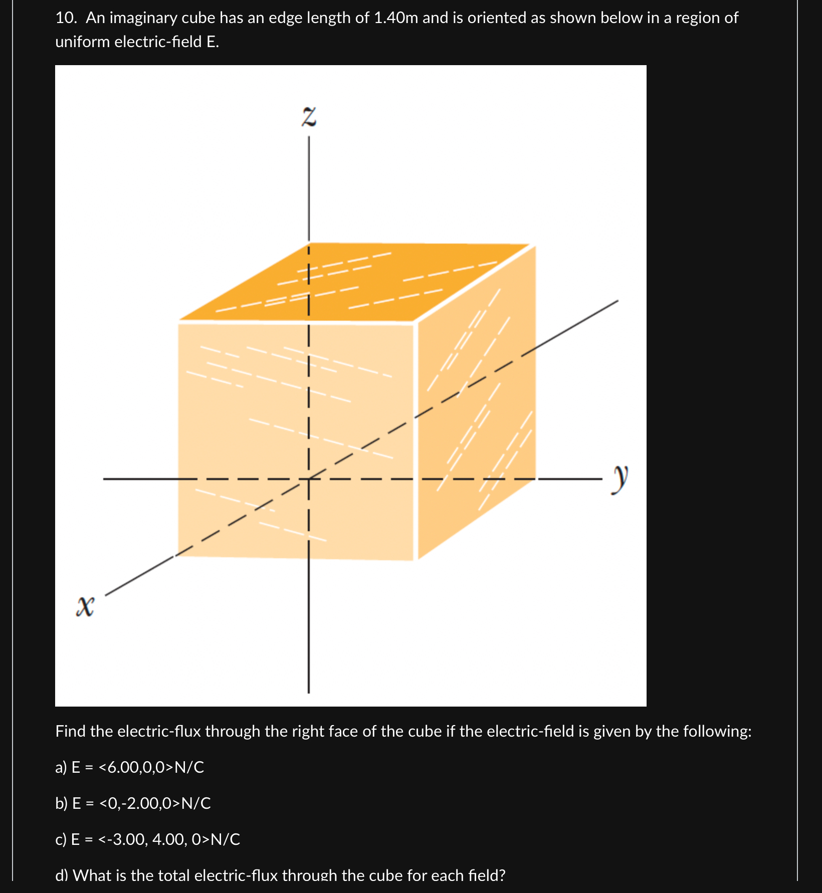 Solved An imaginary cube has an edge length of 1.40 ﻿m and | Chegg.com