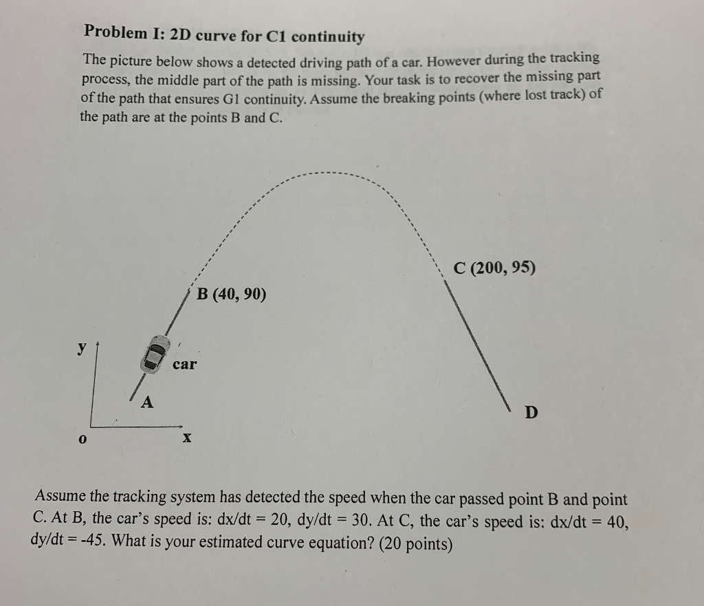 Solved Problem I: 2D curve for C1 continuity The picture | Chegg.com