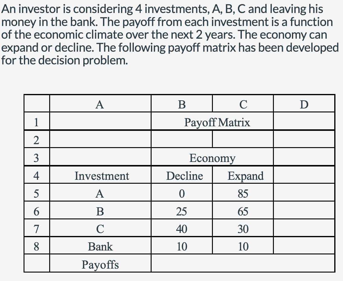 Solved An investor is considering 4 investments, A,B,C and | Chegg.com