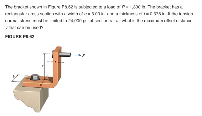 Solved The bracket shown in Figure P8.62 is subjected to a | Chegg.com