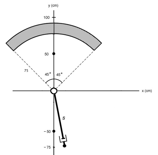 Solved The robot below has a revolute joint with angle θ at | Chegg.com