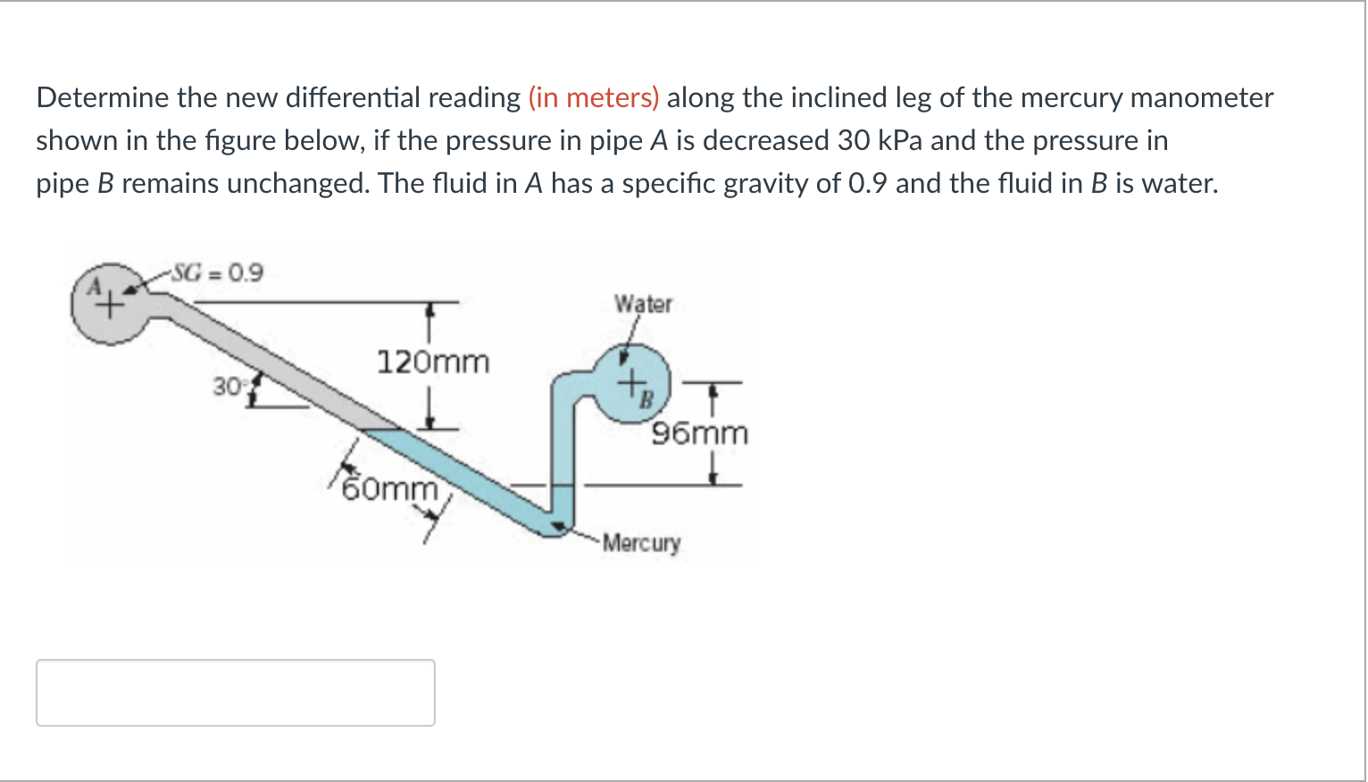 Solved Determine the new differential reading (in meters) | Chegg.com