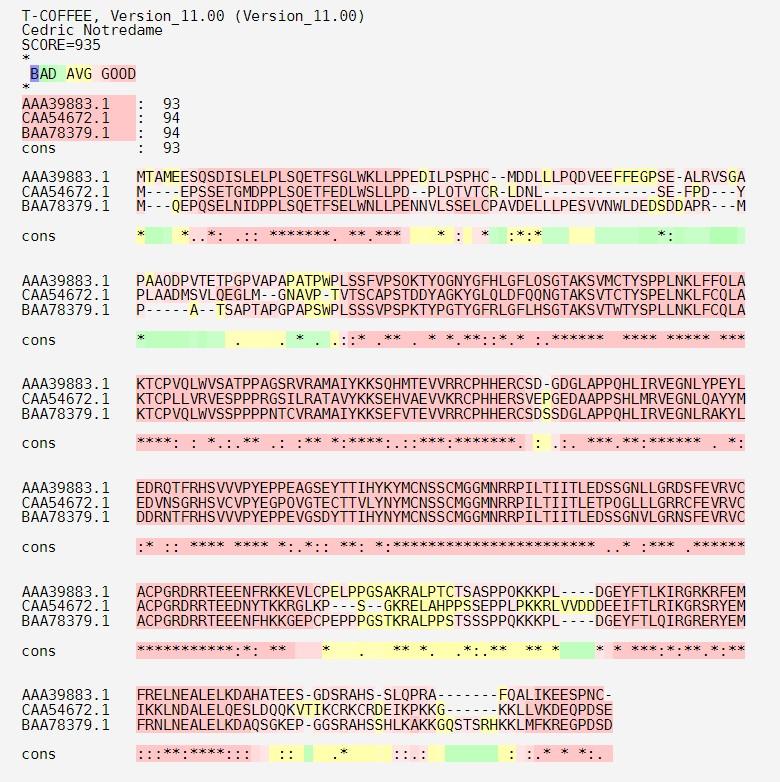 Solved 1.circle the conserved threonine residues 2.Conserved | Chegg.com