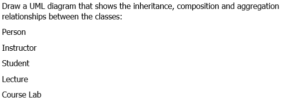 Solved Draw a UML diagram that shows the inheritance, | Chegg.com