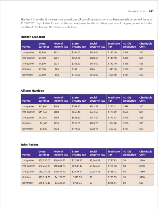 240 Payroll Accounting Chapter 7. Comprehensive | Chegg.com