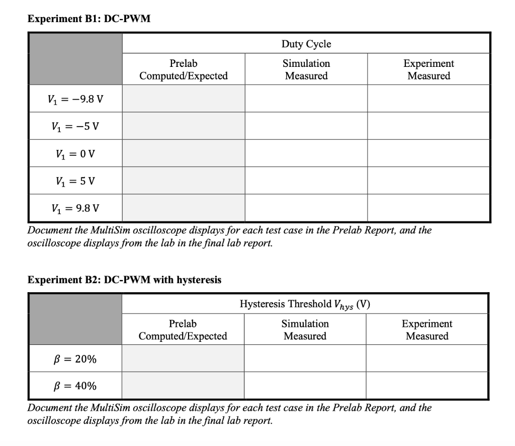 MULTISIM ONLY!!!! Post Oscilloscope graph (white | Chegg.com
