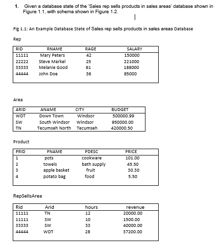 2. Specify the following 5 queries in SQL on the | Chegg.com