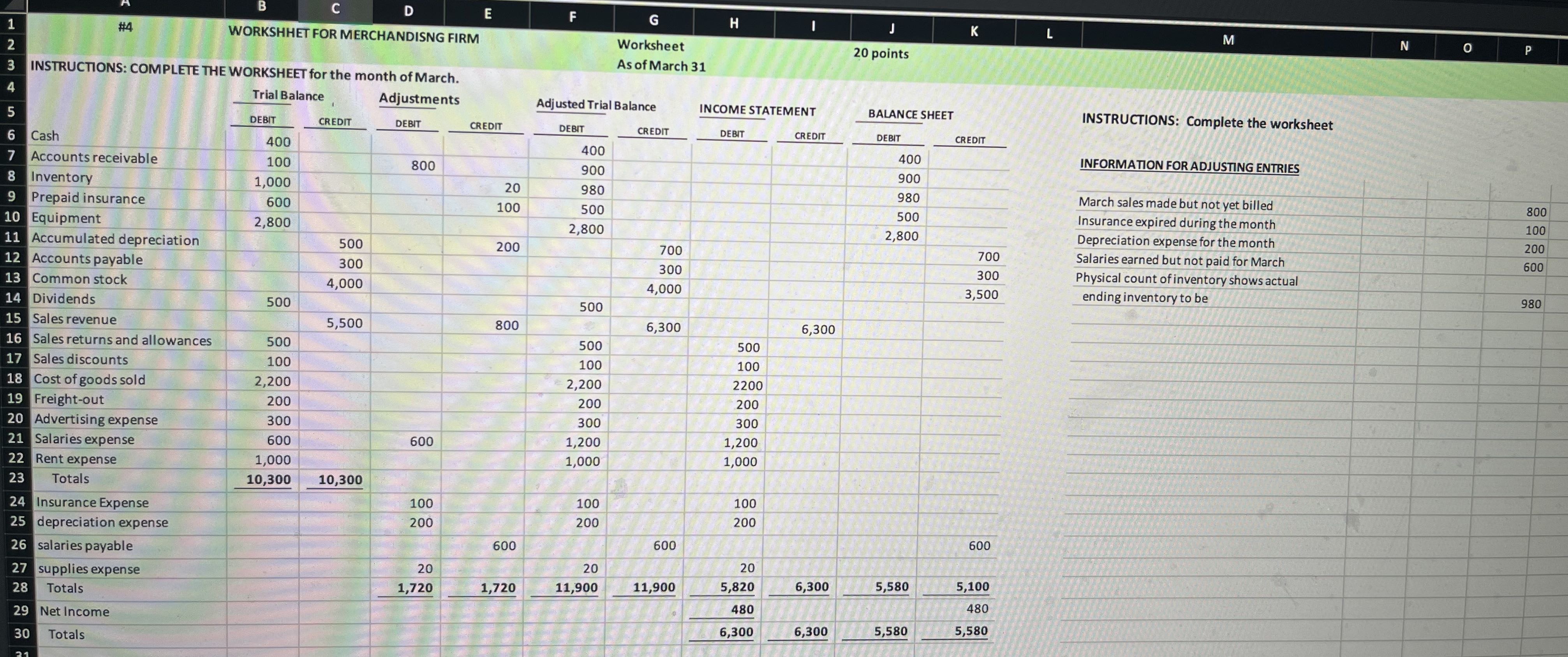 Solved Is this worksheet completed in proper format? with | Chegg.com