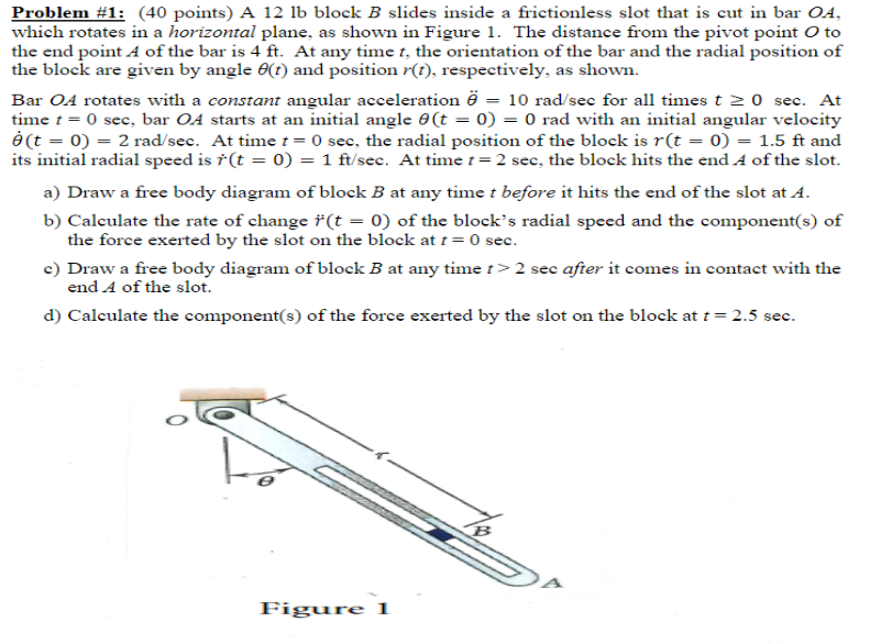 Solved Problem \#1: (40 points) A 12lb block B slides inside | Chegg.com