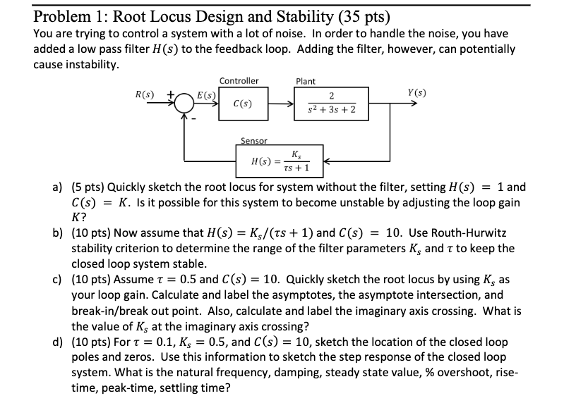 Solved Problem 1: Root Locus Design and Stability (35 pts) | Chegg.com