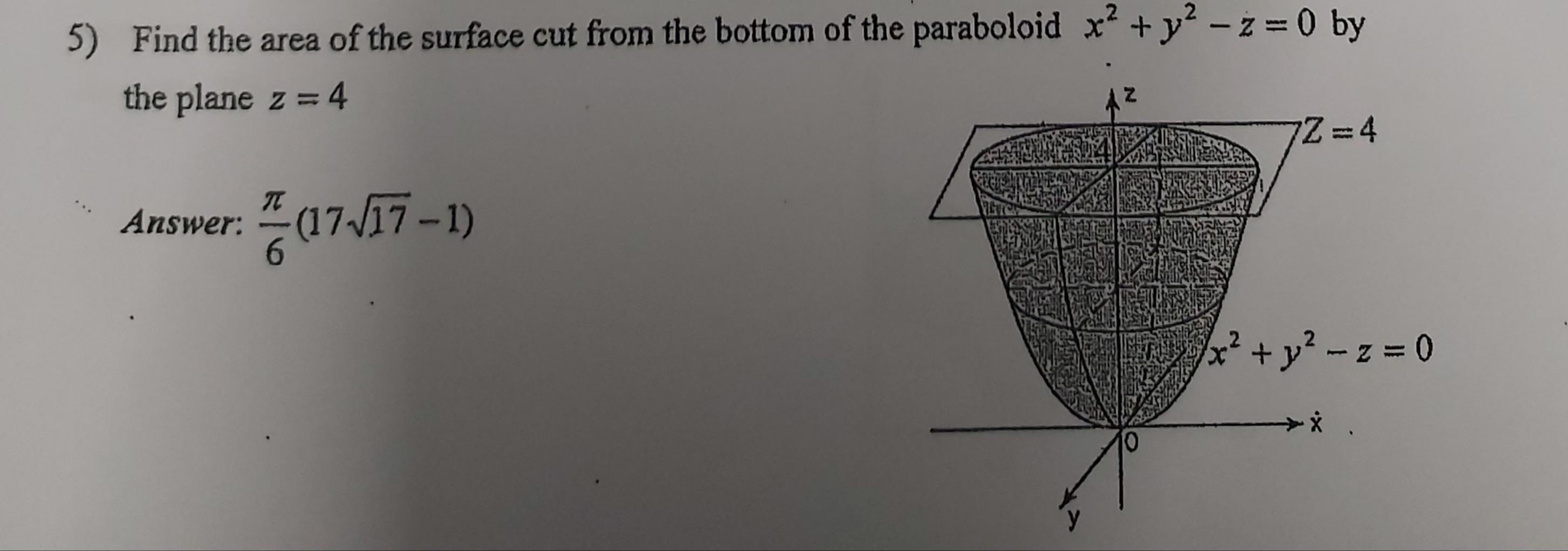 Solved 5) Find the area of the surface cut from the bottom | Chegg.com