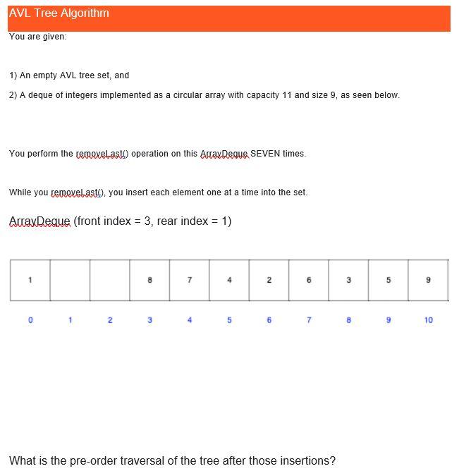 Solved AVL Tree Algorithm You are given: 1) An empty AVL | Chegg.com