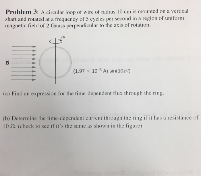 Solved Problem 3: A circular loop of wire of radius 10 cm is | Chegg.com