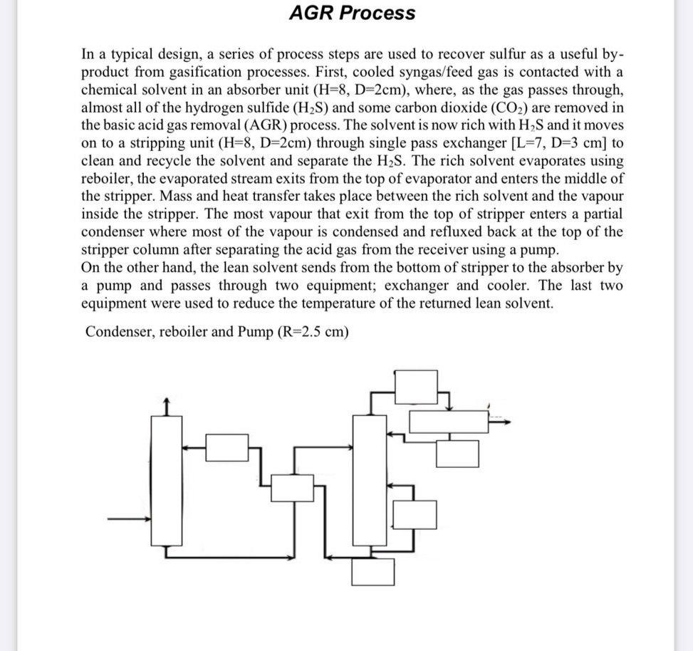 Solved AGR Process In a typical design, a series of process | Chegg.com