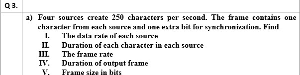 Solved Q3. a) Four sources create 250 characters per second. | Chegg.com