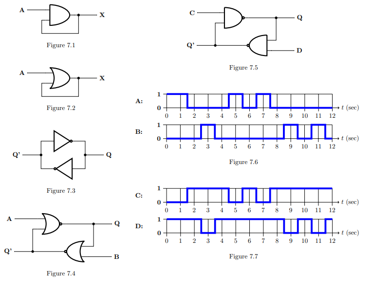 Solved Referring to the NOR SR latch shown in Figure 7.4, | Chegg.com