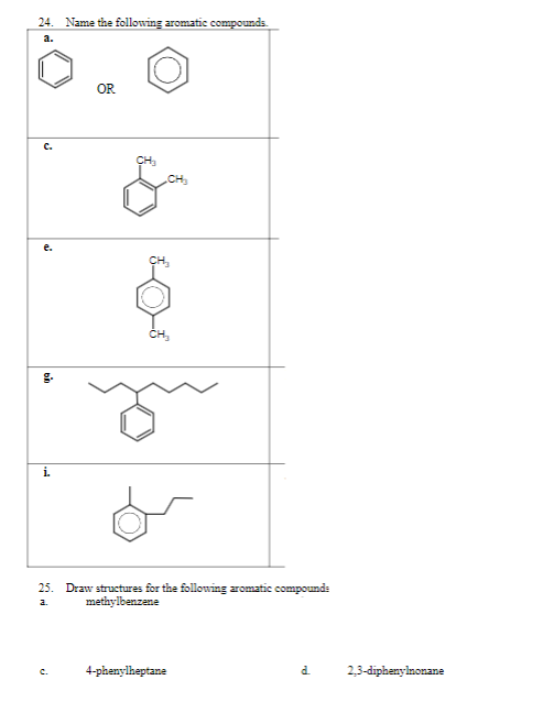 Solved 25. Draw structures for the following aromatic | Chegg.com