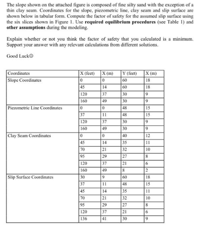 Solved I have created the geometry without any problems and | Chegg.com