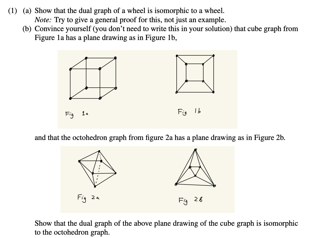 Solved (1) (a) ﻿Show that the dual graph of a wheel is | Chegg.com