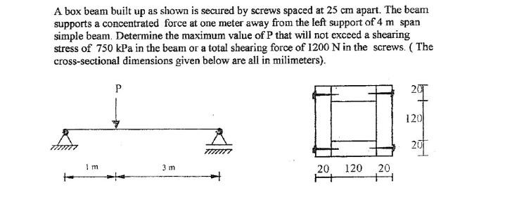 Solved A box beam built up as shown is secured by screws | Chegg.com