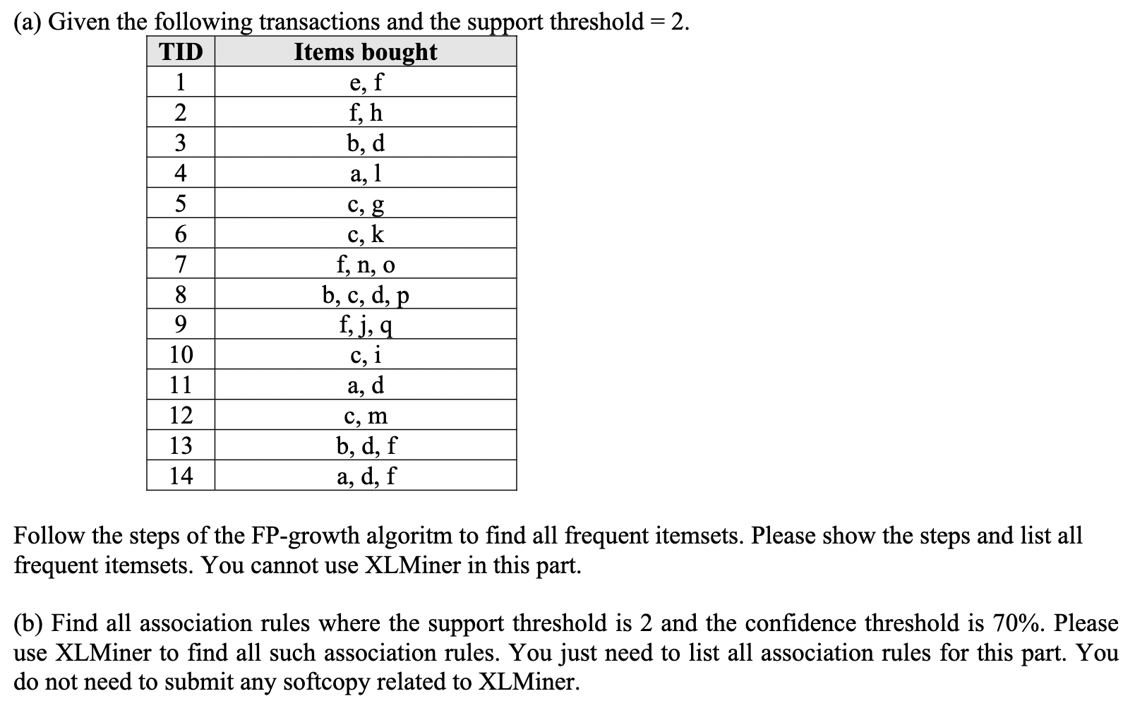 Solved (a) Given the following transactions and the support | Chegg.com
