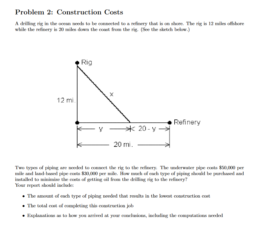 Solved (Calculus) OptimizationYour analyses should:1. Use | Chegg.com