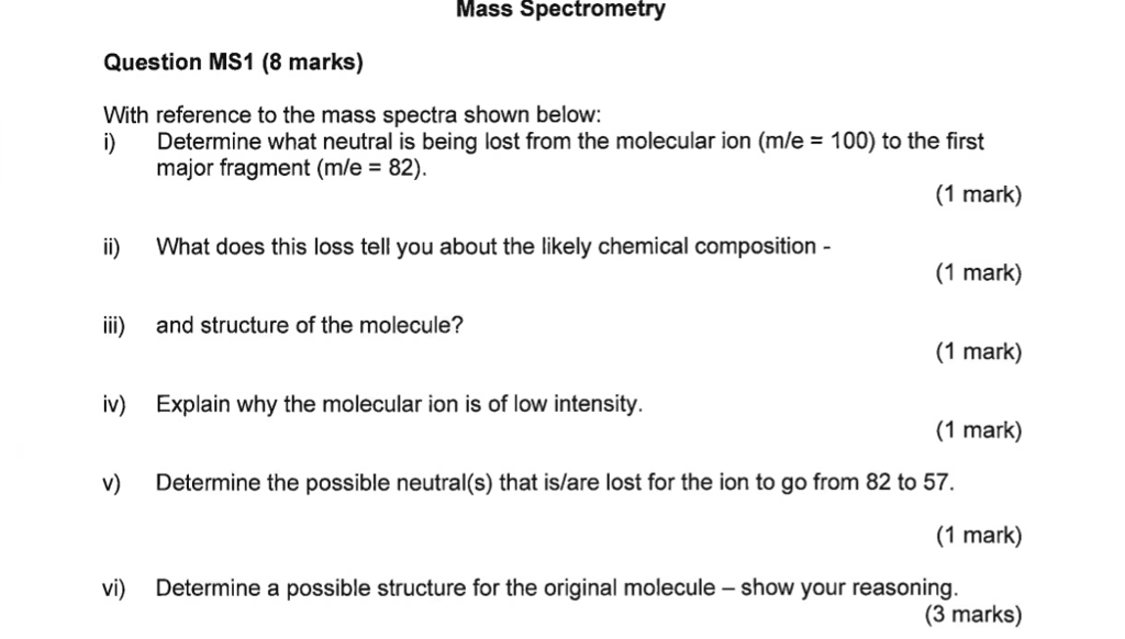 Solved Mass Spectrometry Question MS1 (8 marks) With | Chegg.com