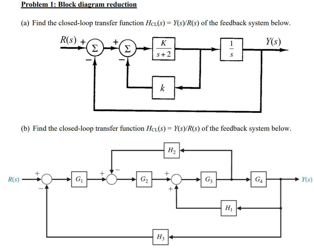 Solved Problem 1: Block diagram reduction ek R(s) + Y(s) (b) | Chegg.com