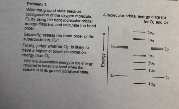 Solved Problem 1: Write the ground state electron | Chegg.com
