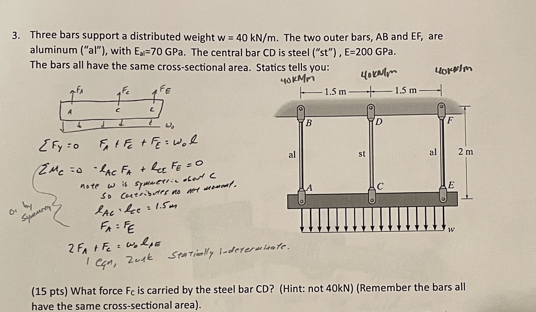 Solved Three bars support a distributed weight w=40kN/m. | Chegg.com