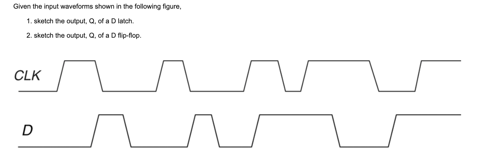 Solved Given The Input Waveforms Shown In The Following