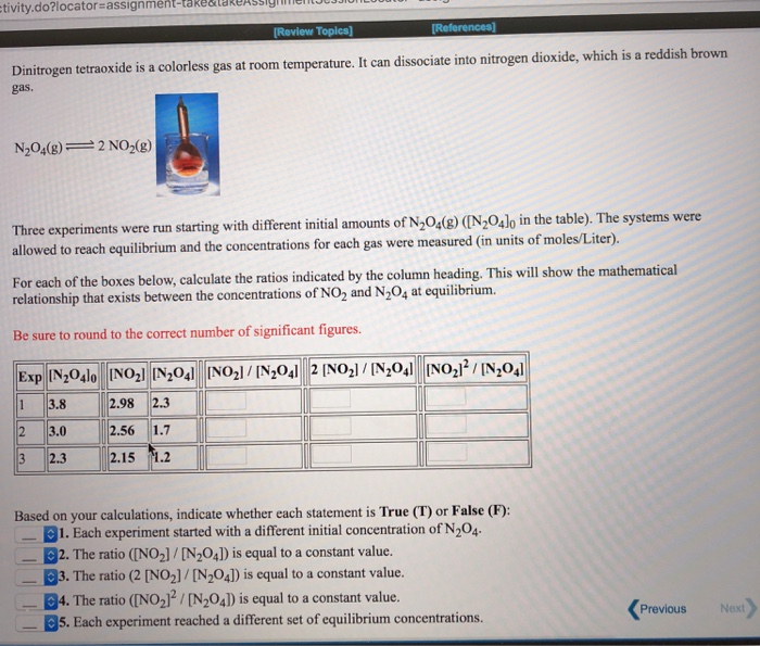 Solved tivity.do?locator=assignment-takeata keAssignment' | Chegg.com