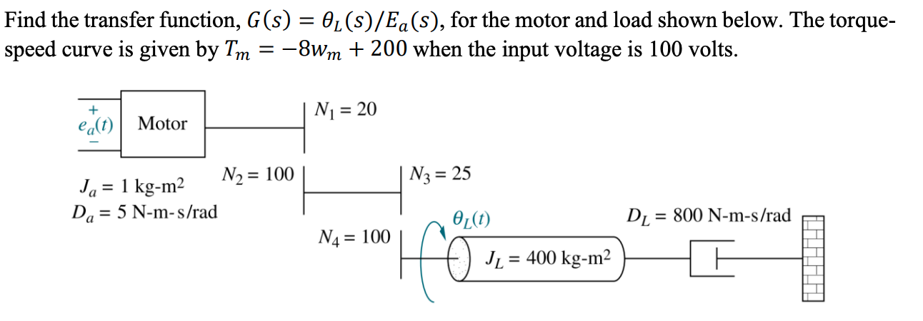Solved Find the transfer function, G(s)=θL(s)/Ea(s), for the | Chegg.com