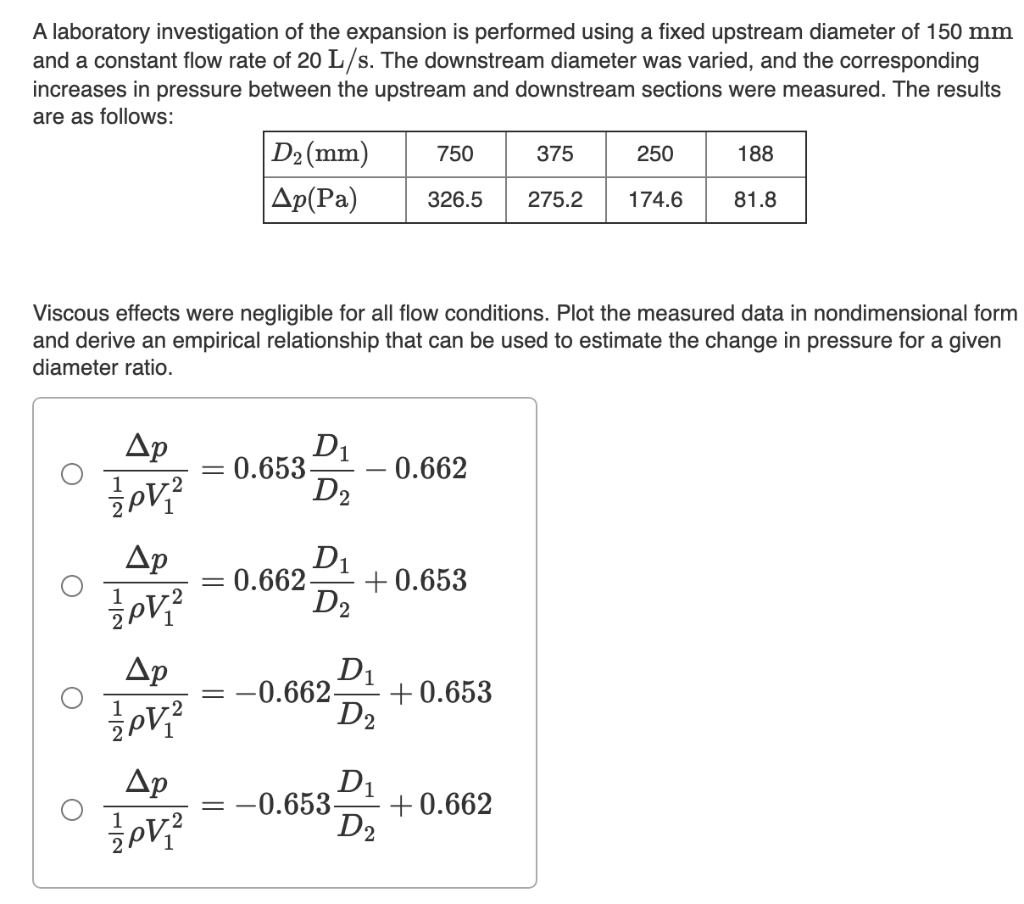 Solved A laboratory investigation of the expansion is | Chegg.com