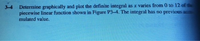 Solved 3-4 Determine graphically and plot the definite | Chegg.com