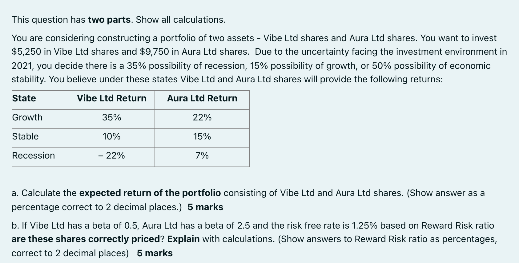 Solved This question has two parts. Show all calculations. | Chegg.com
