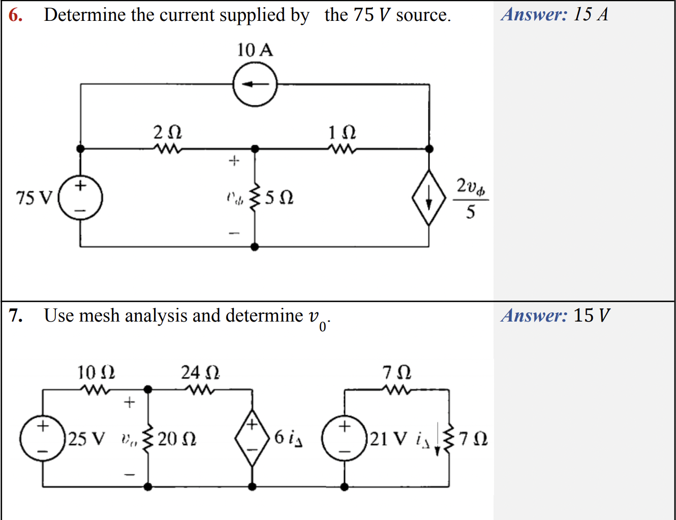 Solved Please Use Mesh Analysis For Both The Problems And