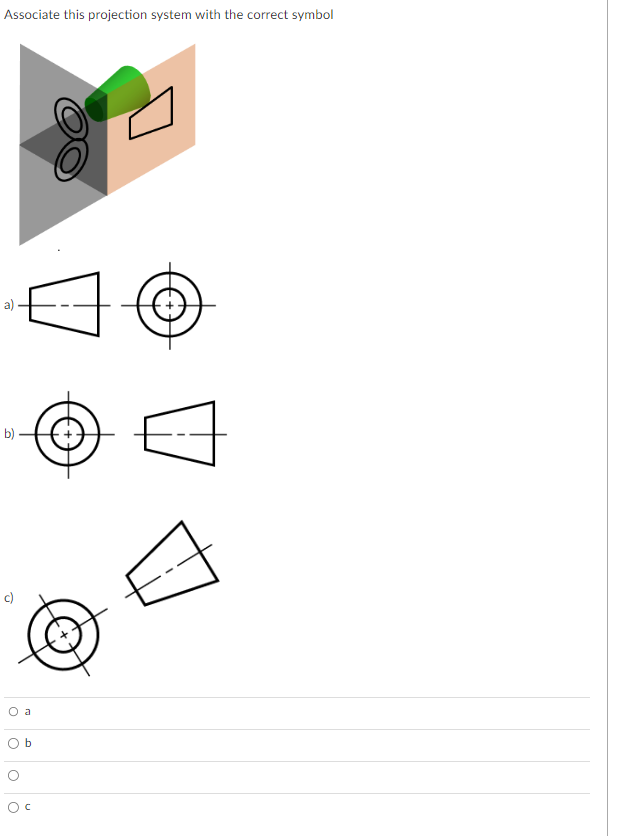 Solved Associate this projection system with the correct | Chegg.com
