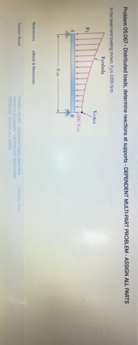 Solved Problem 05.067-Distributed loads, determine reactions | Chegg.com