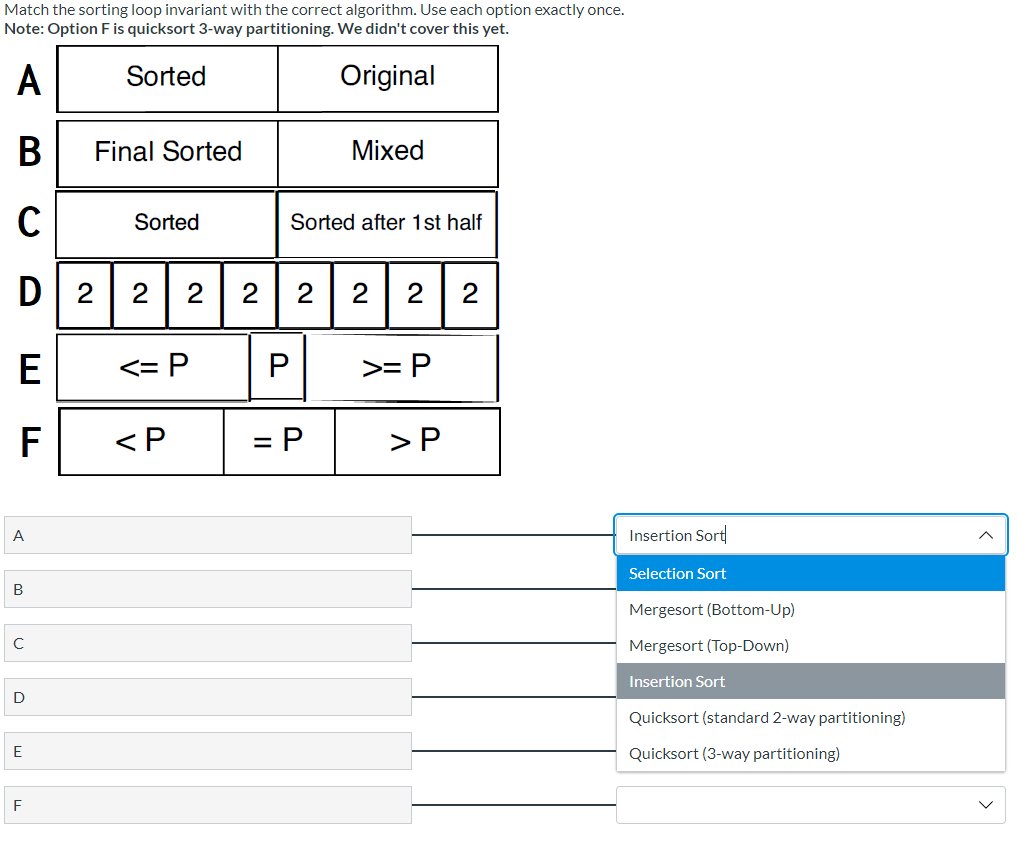 Solved Match the sorting loop invariant with the correct | Chegg.com