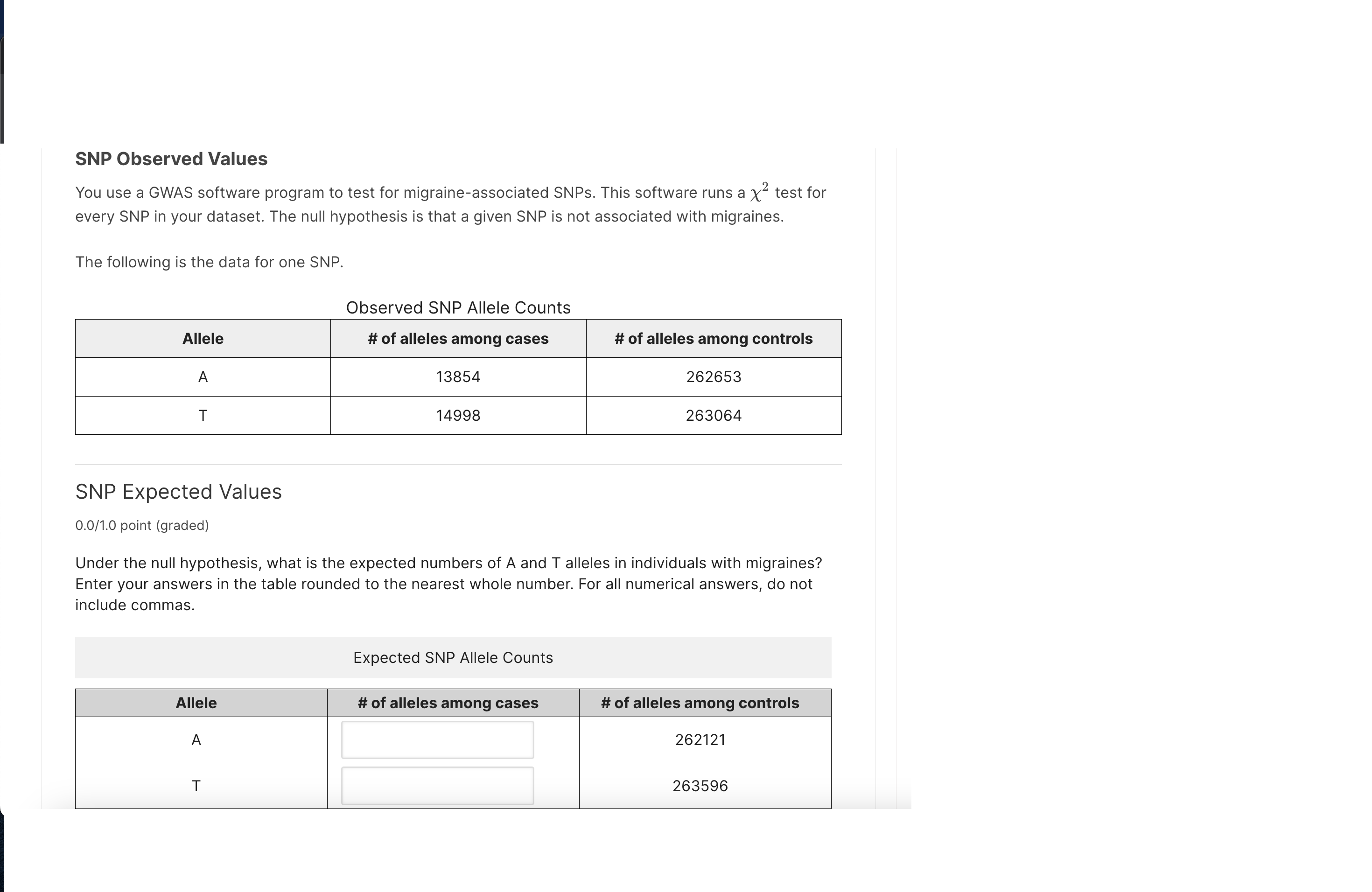 Solved SNP Observed Values You use a GWAS software program | Chegg.com