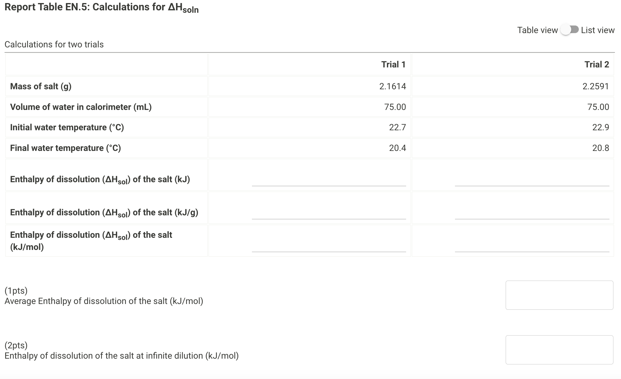 Report Table EN.5: Calculations for ΔHsoln (1pts) | Chegg.com