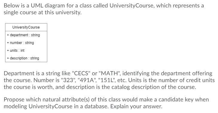 Solved Below is a UML diagram for a class called University | Chegg.com